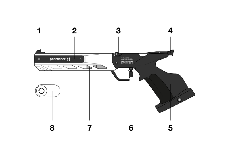 FLP 15 and FLP 15 Compact | Pentashot